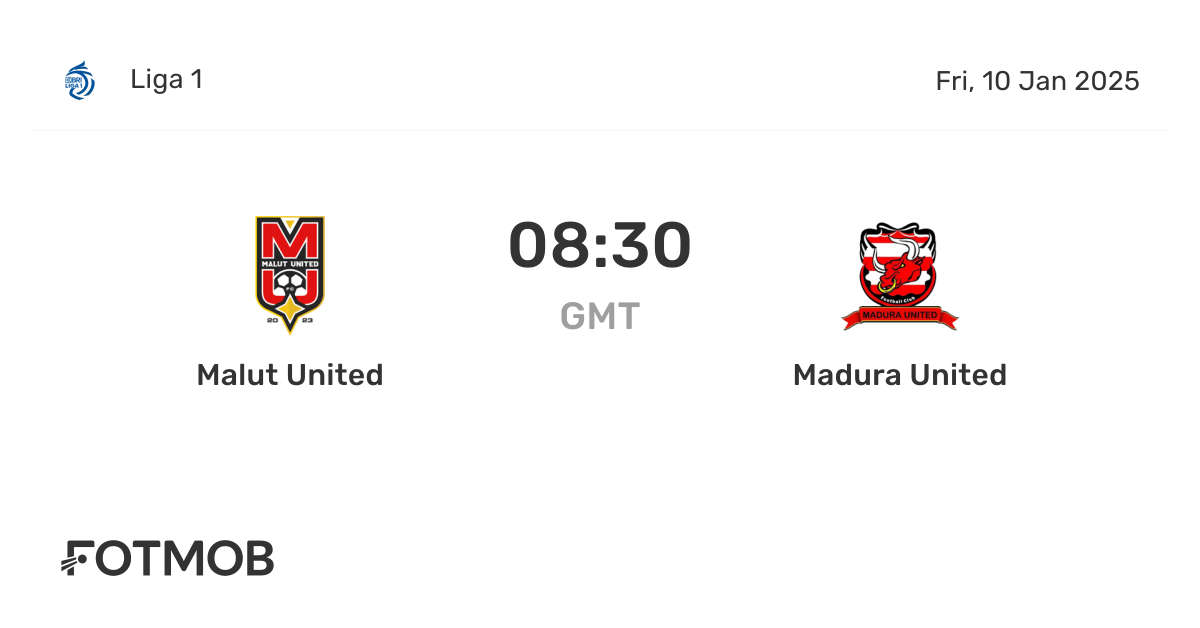 Malut United vs Madura United - live score, predicted lineups and H2H stats