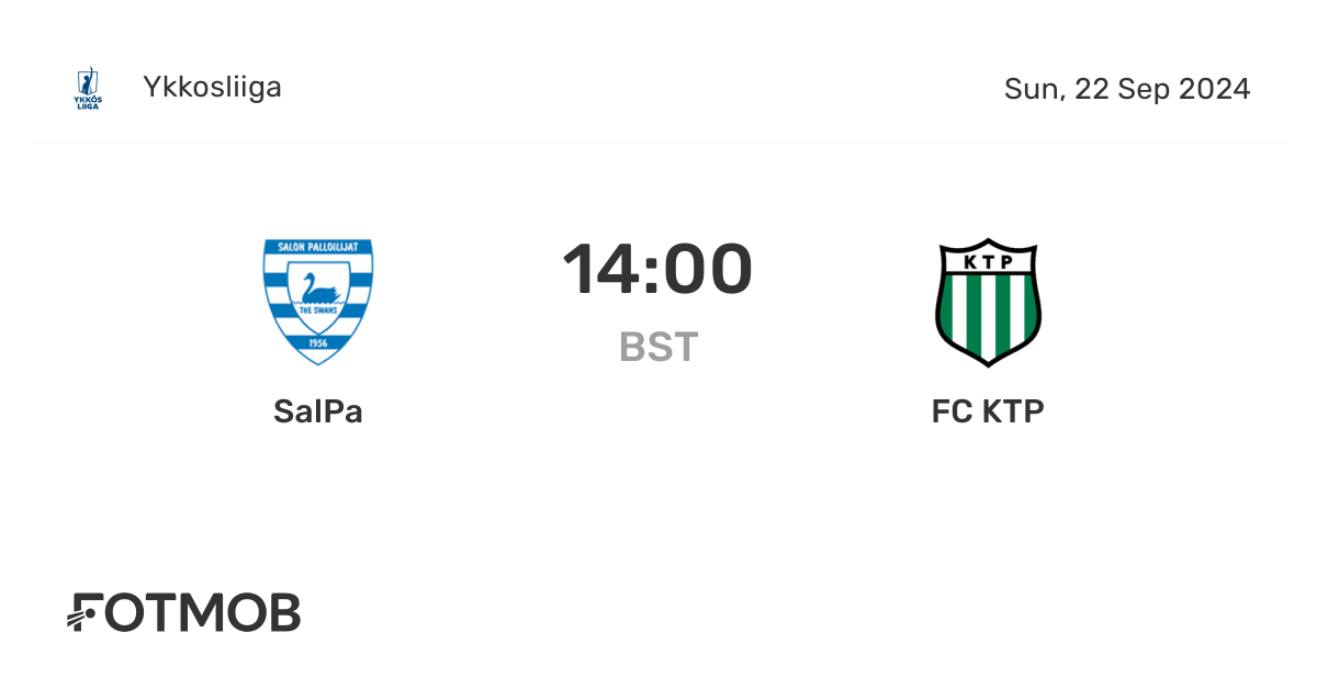 SalPa vs FC KTP - live score, predicted lineups and H2H stats