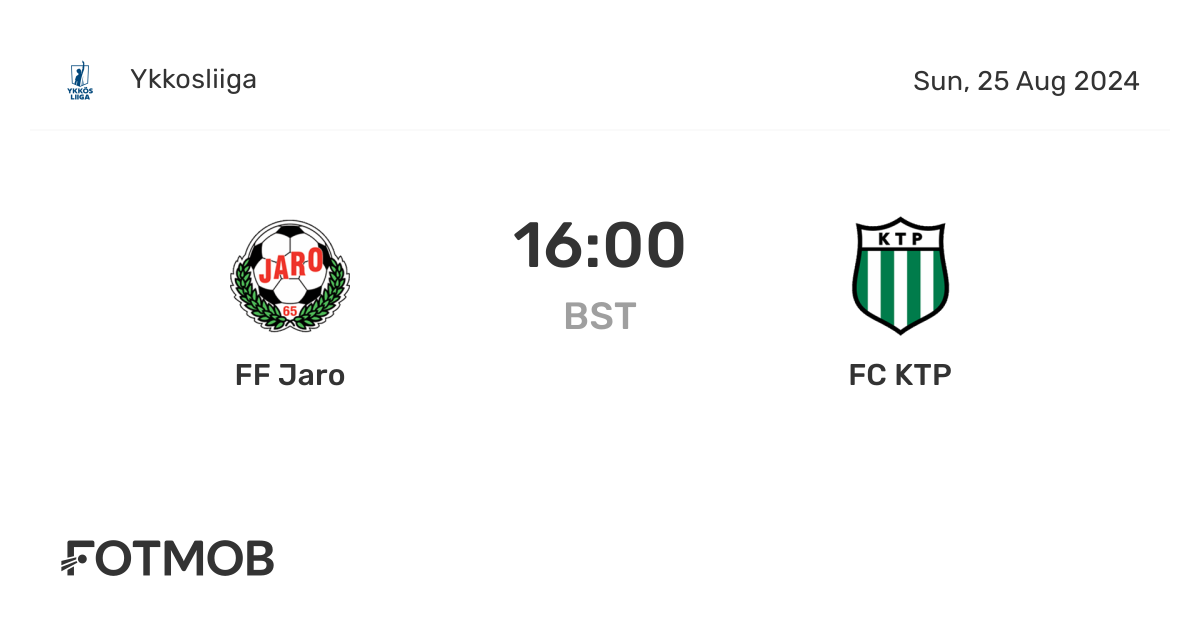 FF Jaro vs FC KTP - live score, predicted lineups and H2H stats