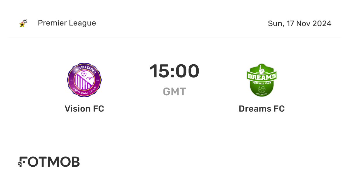 Vision FC vs Dreams FC - live score, predicted lineups and H2H stats