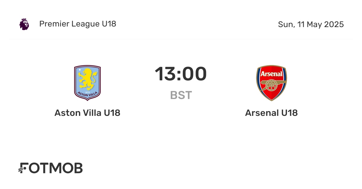 Aston Villa U18 vs Arsenal U18 - live score, predicted lineups and H2H stats