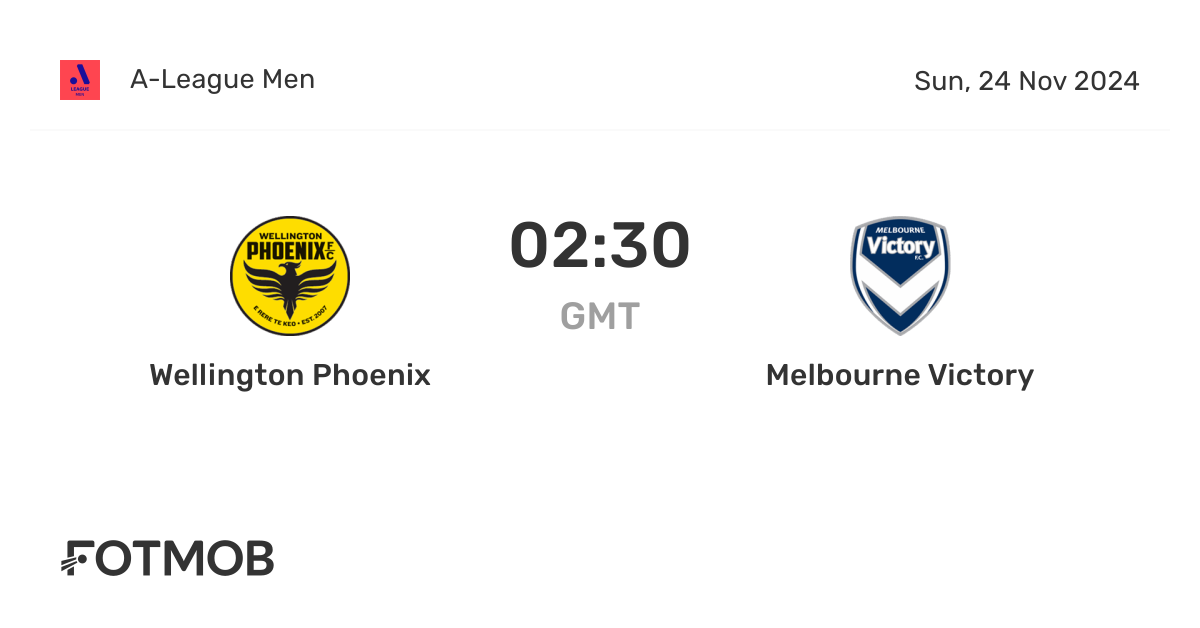 Wellington Phoenix vs Melbourne Victory - live score, predicted lineups ...