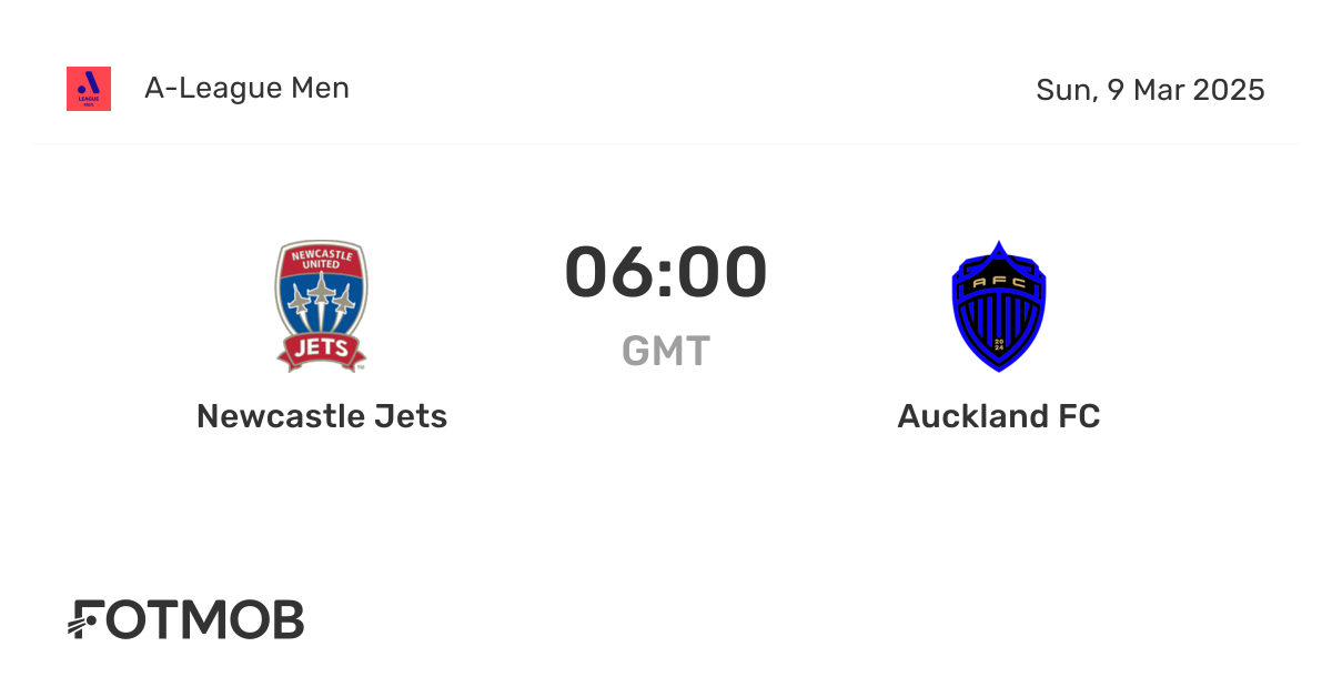Newcastle Jets vs Auckland FC - live score, predicted lineups and H2H stats