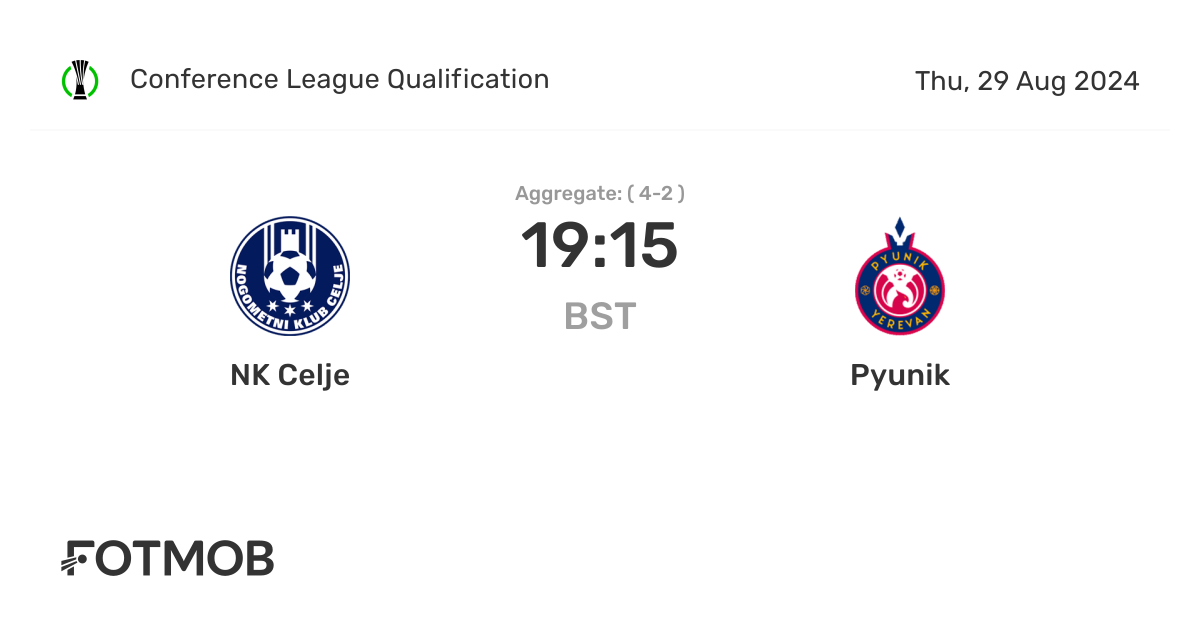 NK Celje vs Pyunik - live score, predicted lineups and H2H stats
