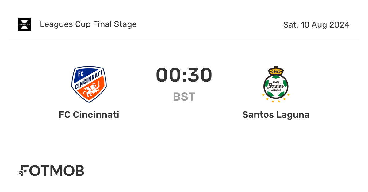 FC Cincinnati vs Santos Laguna - live score, predicted lineups and H2H ...