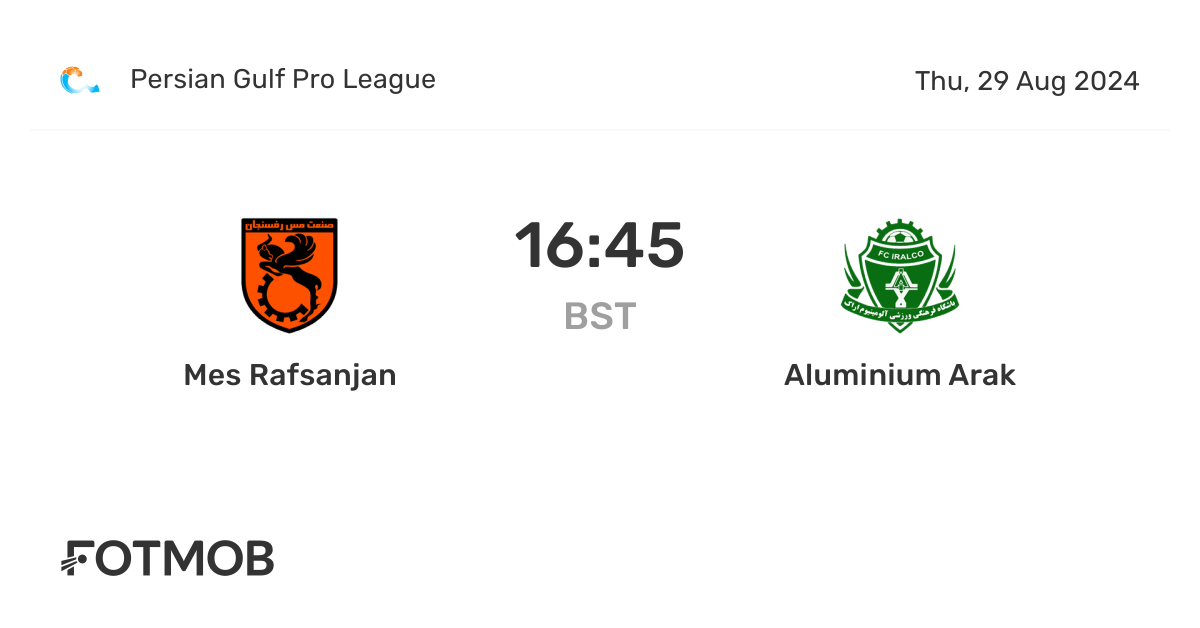 Mes Rafsanjan vs Aluminium Arak - live score, predicted lineups and H2H ...