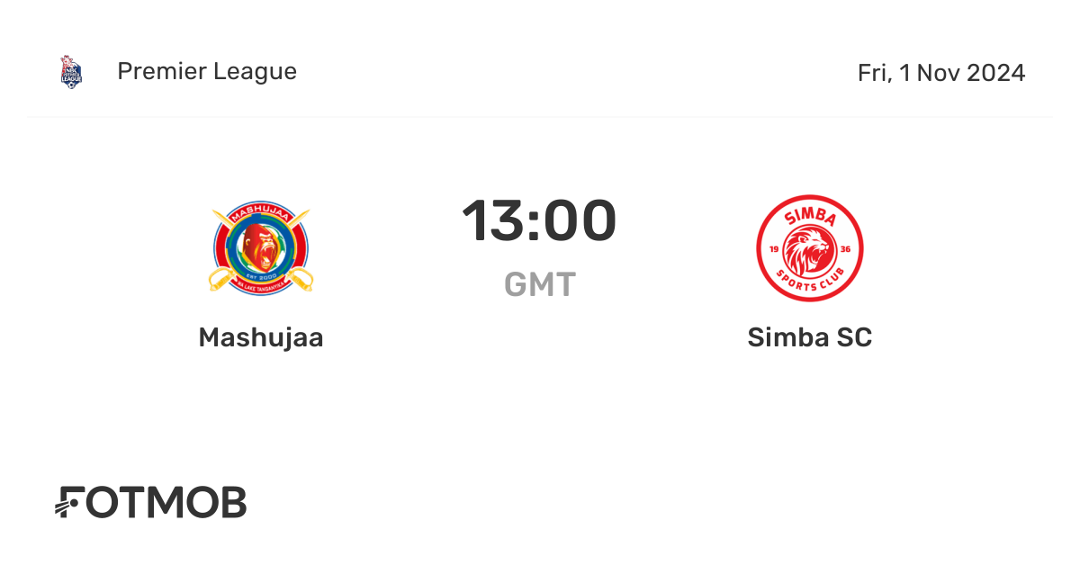 Mashujaa vs Simba SC - marcador en vivo, alineaciones previstas y ...