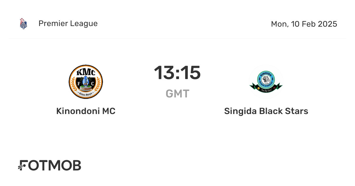 Kinondoni MC vs Singida Black Stars - live score, predicted lineups and ...