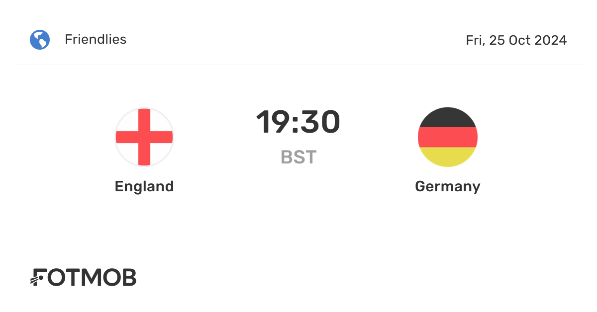 England vs Germany - live score, predicted lineups and H2H stats