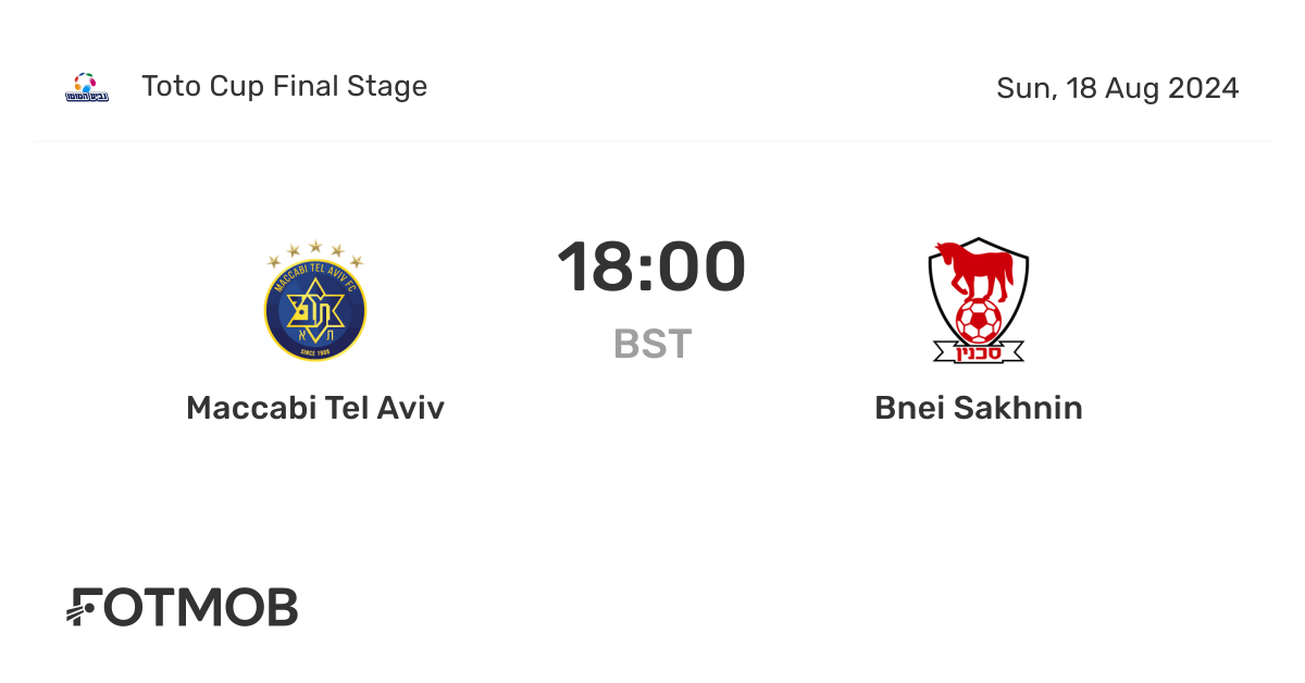 Maccabi Tel Aviv ปะทะ Bnei Sakhnin - คะแนนสด, ตัวจับแข้งที่คาดการณ์และสถิติ H2H