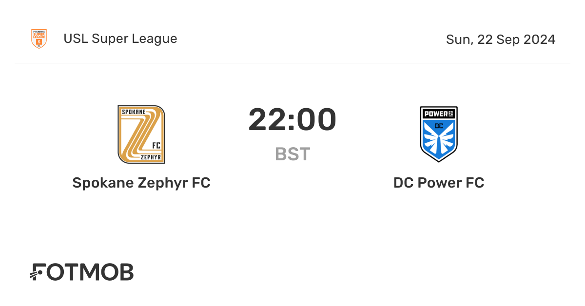 Spokane Zephyr FC vs DC Power FC - marcador en vivo, alineaciones ...