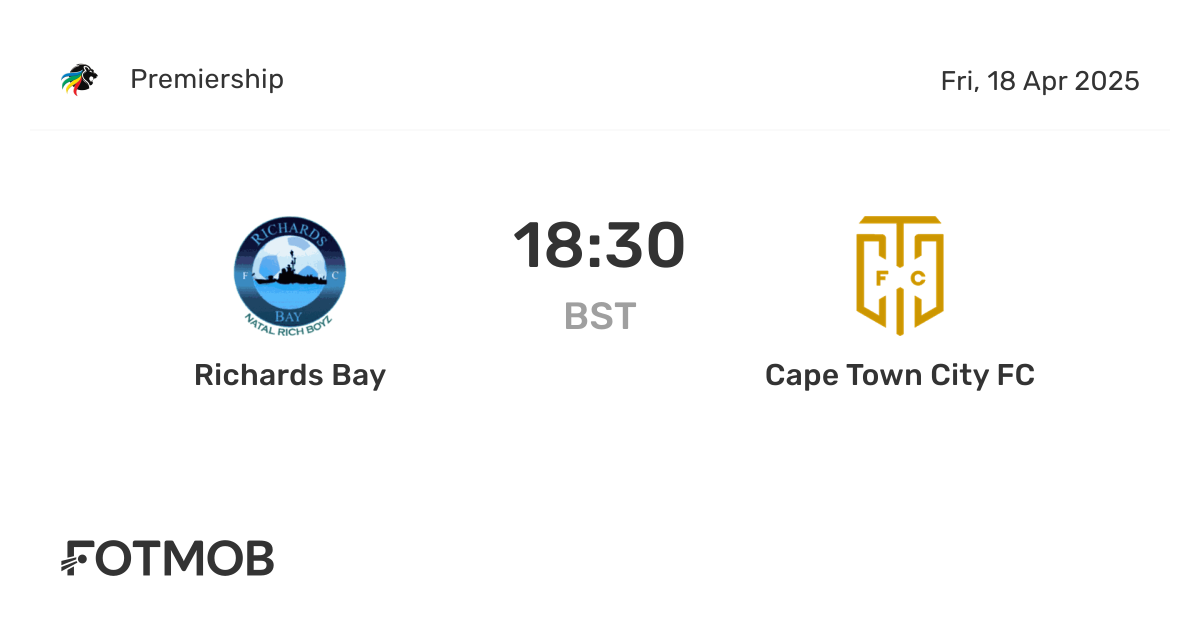 Richards Bay vs Cape Town City FC - live score, predicted lineups and ...