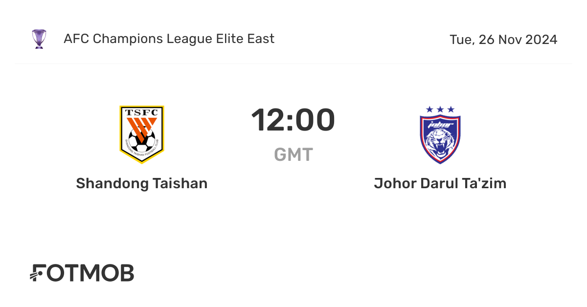 Shandong Taishan vs Johor Darul Ta'zim - live score, predicted lineups and H2H stats