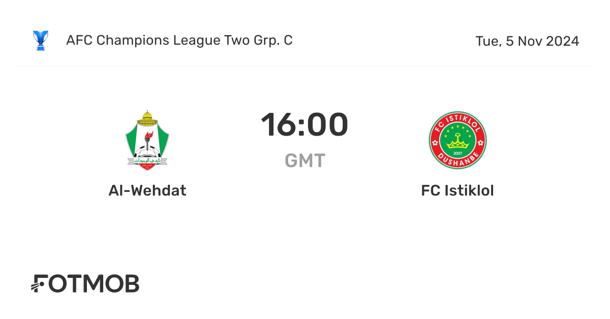 Al-Wehdat vs FC Istiklol - live score, predicted lineups and H2H stats