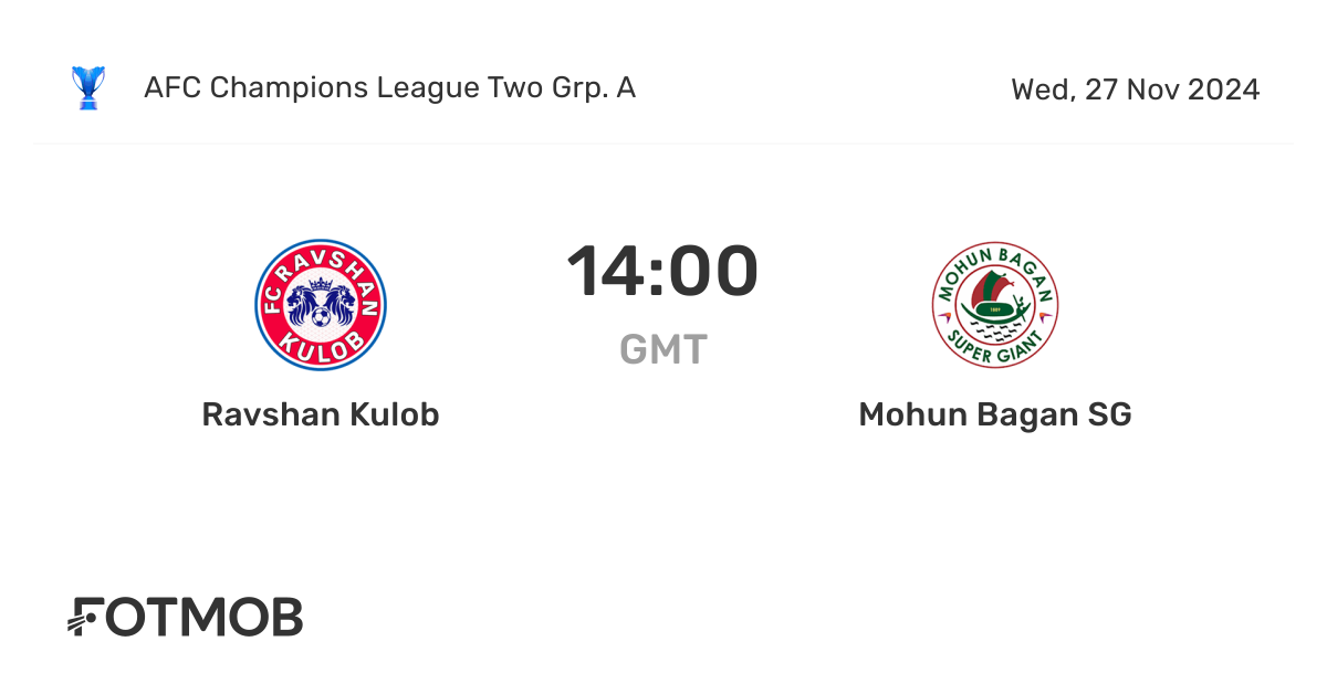 Ravshan Kulob vs Mohun Bagan SG - live score, predicted lineups and H2H stats