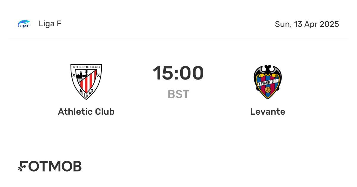 Athletic Club vs Levante - live score, predicted lineups and H2H stats