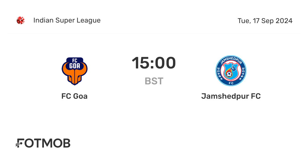 FC Goa vs Jamshedpur FC - marcador en vivo, alineaciones previstas y estadísticas H2H