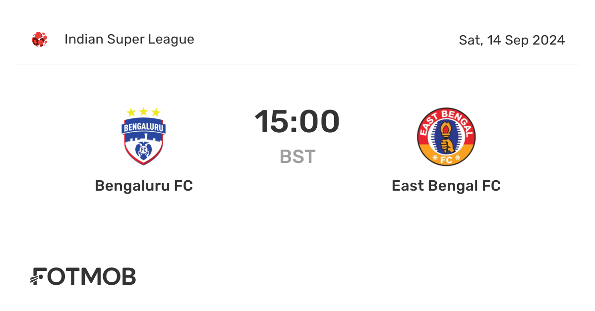 Bengaluru FC vs East Bengal FC - live score, predicted lineups and H2H stats