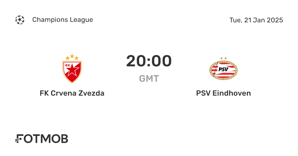 FK Crvena Zvezda vs PSV Eindhoven - marcador en vivo, alineaciones previstas y estadísticas H2H