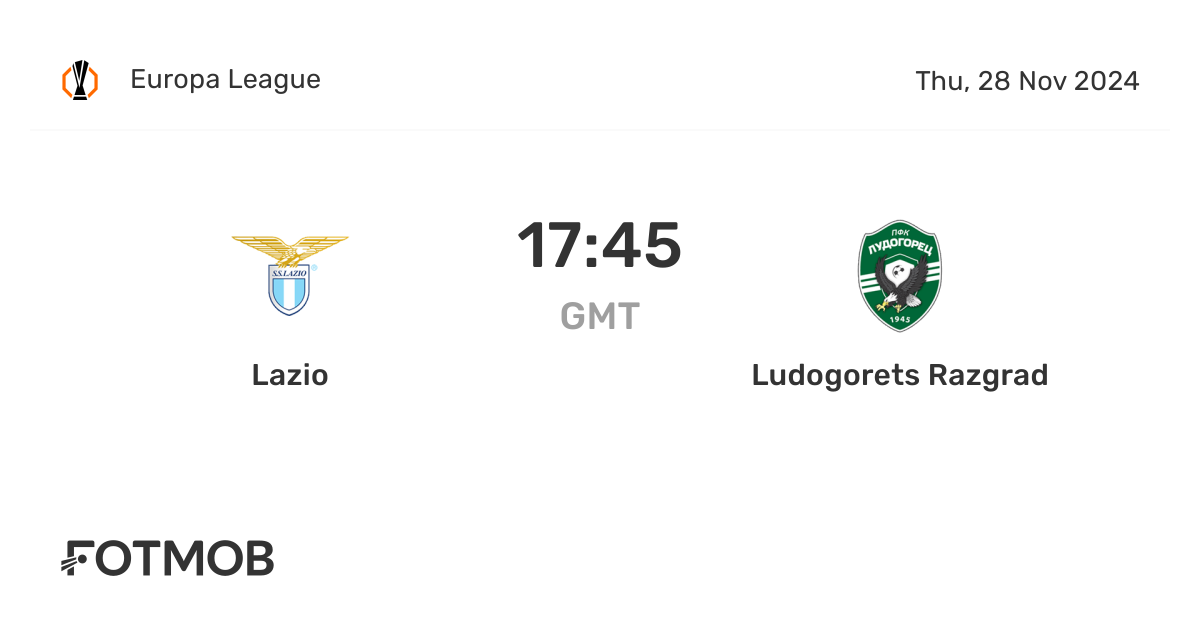Lazio vs Ludogorets Razgrad - live score, predicted lineups and H2H stats
