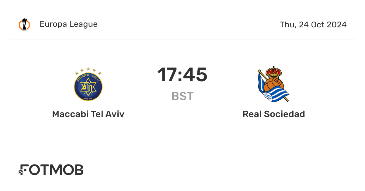 Maccabi Tel Aviv vs Real Sociedad - live score, predicted lineups and H2H stats