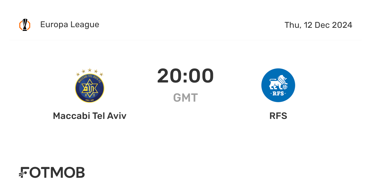 Maccabi Tel Aviv vs RFS - live score, predicted lineups and H2H stats