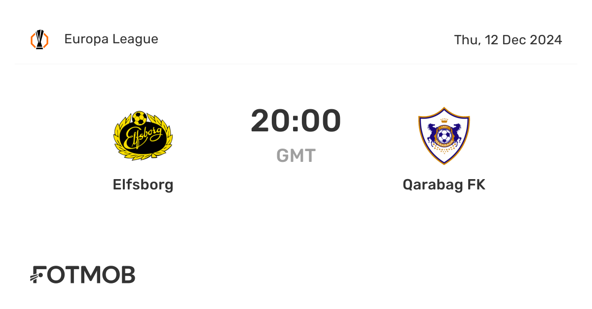 Elfsborg vs Qarabag FK - live score, predicted lineups and H2H stats
