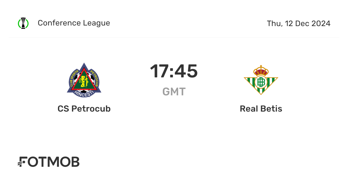 CS Petrocub vs Real Betis - live score, predicted lineups and H2H stats