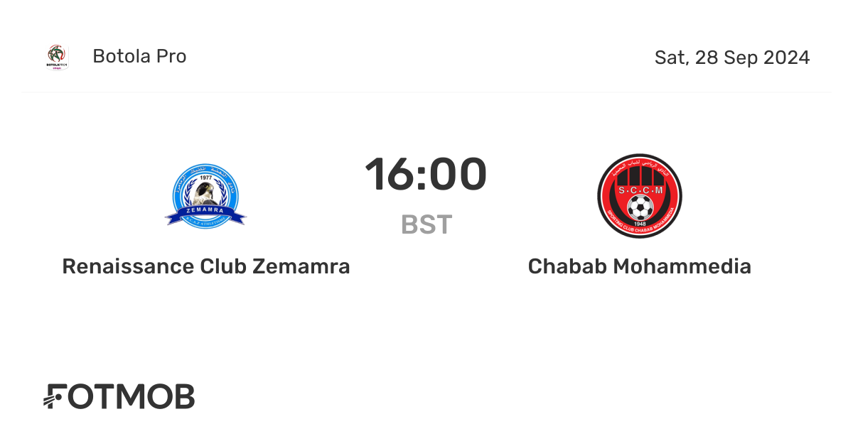 Renaissance Club Zemamra vs Chabab Mohammedia - marcador en vivo ...