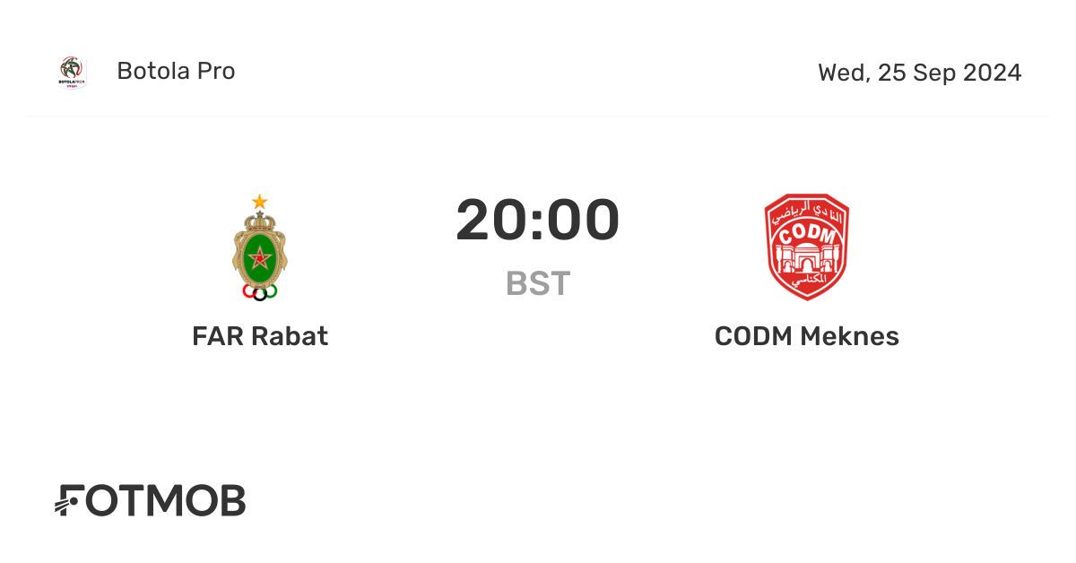 FAR Rabat vs CODM Meknes - live score, predicted lineups and H2H stats