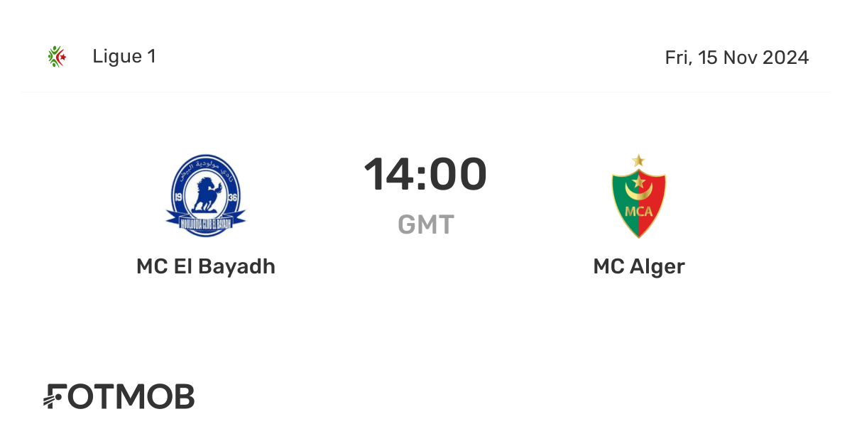 MC El Bayadh vs MC Alger - marcador en vivo, alineaciones previstas y estadísticas H2H