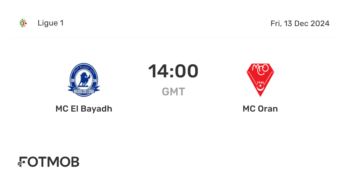 MC El Bayadh vs MC Oran - marcador en vivo, alineaciones previstas y ...