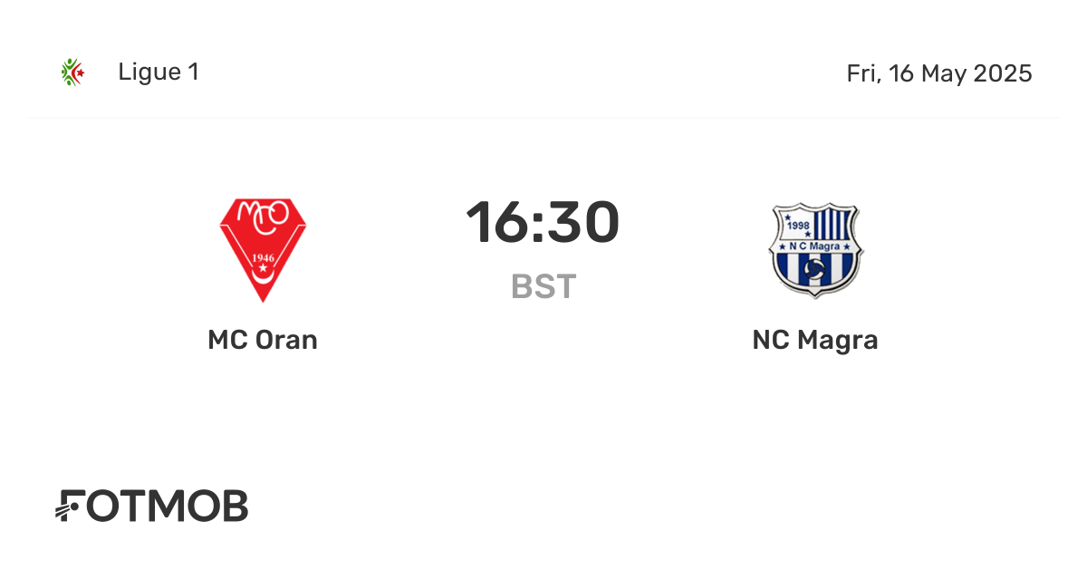 MC Oran vs NC Magra - marcador en vivo, alineaciones previstas y estadísticas H2H