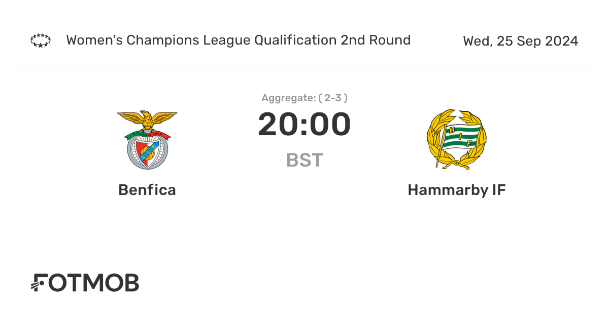 Benfica vs Hammarby IF - live score, predicted lineups and H2H stats