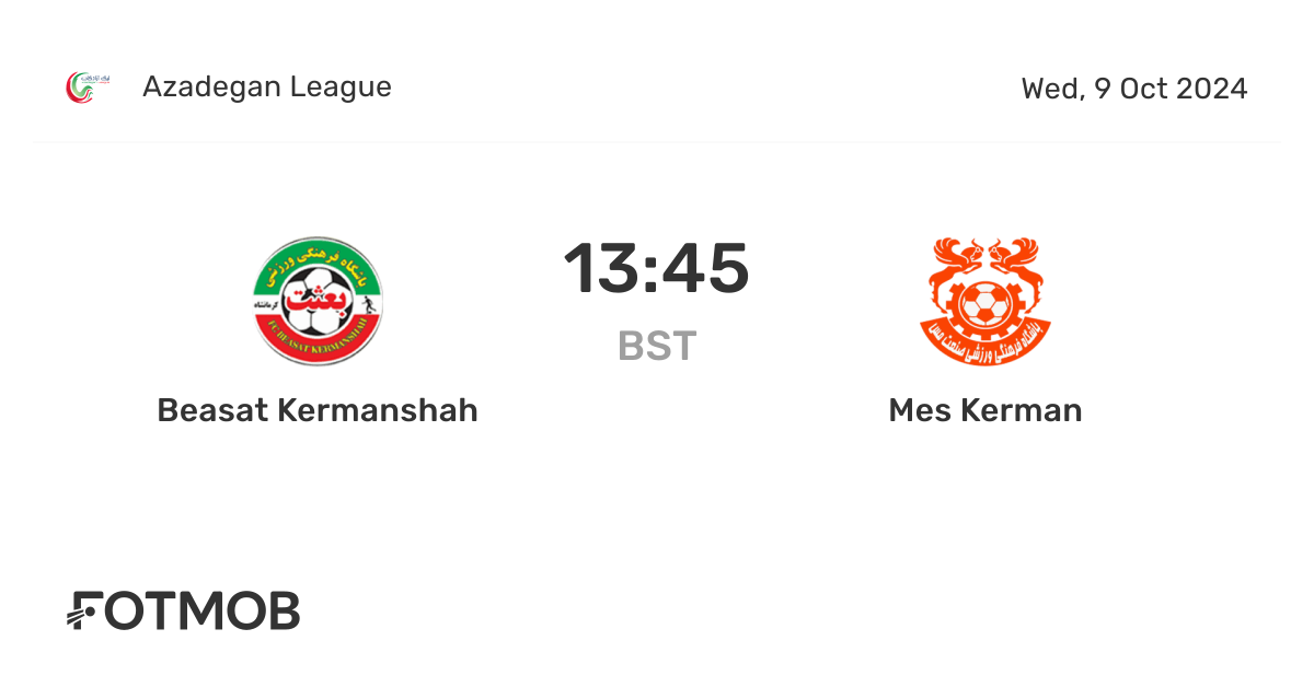 Beasat Kermanshah vs Mes Kerman - live score, predicted lineups and H2H ...