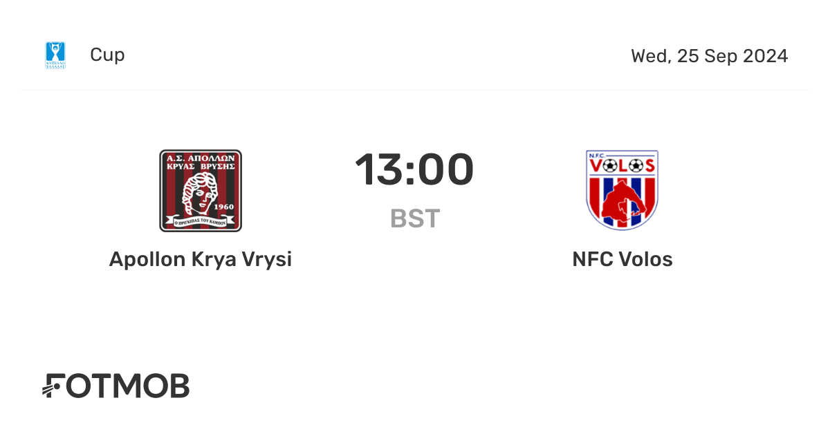 Apollon Krya Vrysi vs NFC Volos - live score, predicted lineups and H2H ...