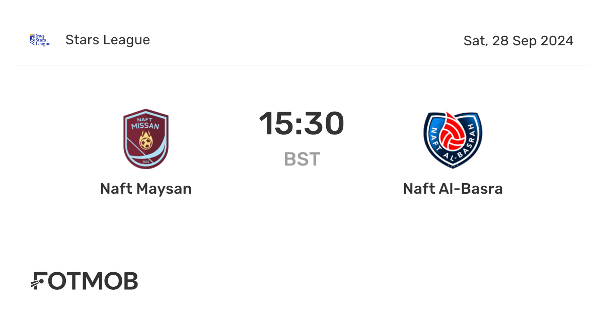 Naft Maysan vs Naft Al-Basra - marcador en vivo, alineaciones previstas ...