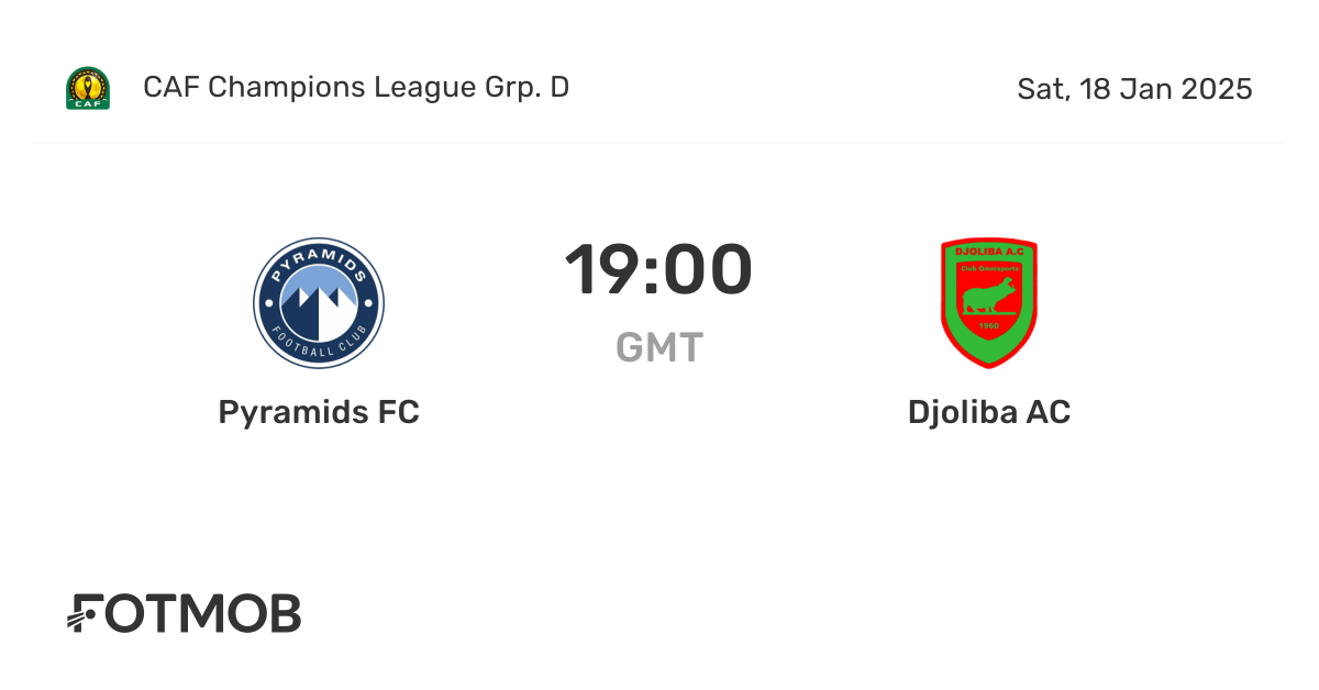 Pyramids FC vs Djoliba AC - live score, predicted lineups and H2H stats