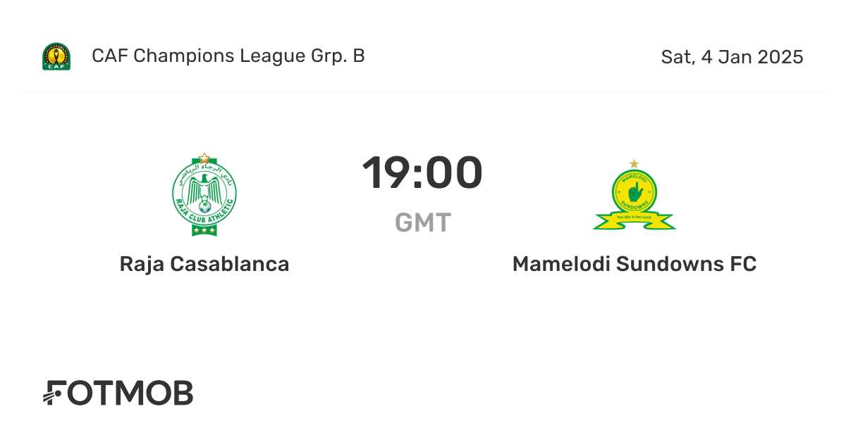 Raja Casablanca vs Mamelodi Sundowns FC - live score, predicted lineups ...