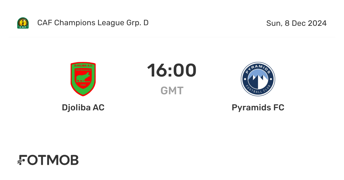 Djoliba AC vs Pyramids FC - live score, predicted lineups and H2H stats