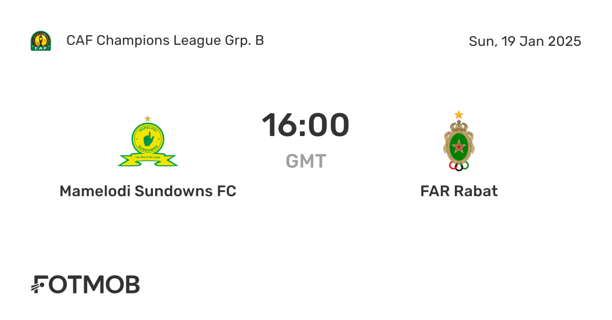 Mamelodi Sundowns FC vs FAR Rabat - live score, predicted lineups and ...