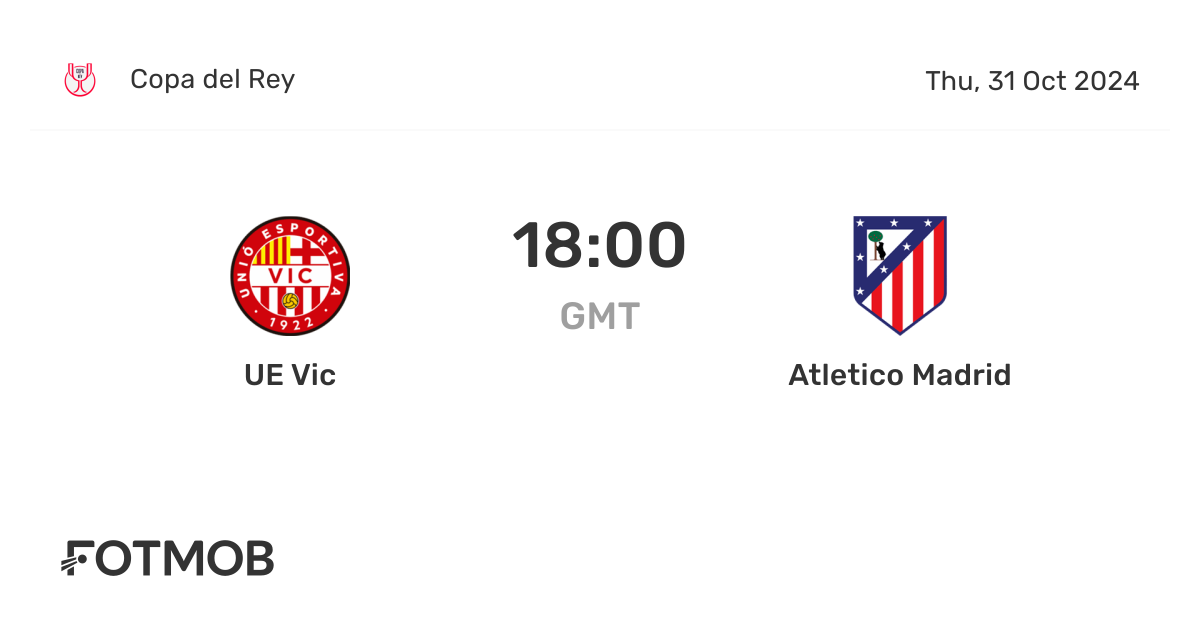 UE Vic vs Atletico Madrid - live score, predicted lineups and H2H stats