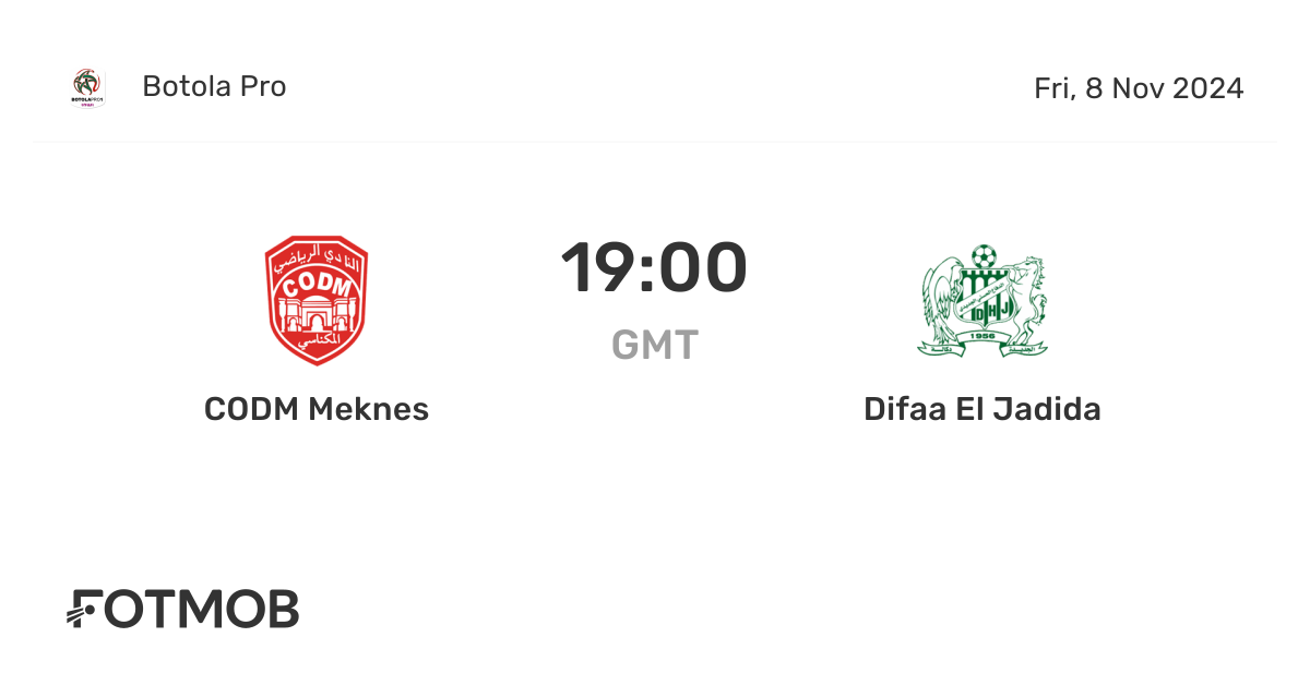 CODM Meknes vs Difaa El Jadida - live score, predicted lineups and H2H ...
