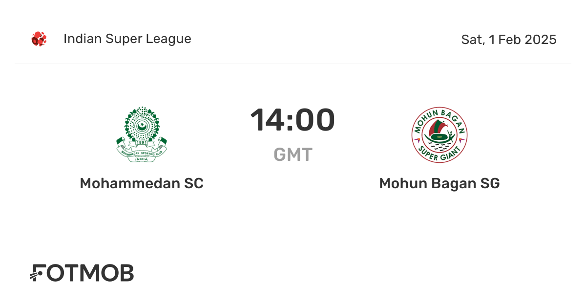 Mohammedan SC vs Mohun Bagan SG - live score, predicted lineups and H2H stats