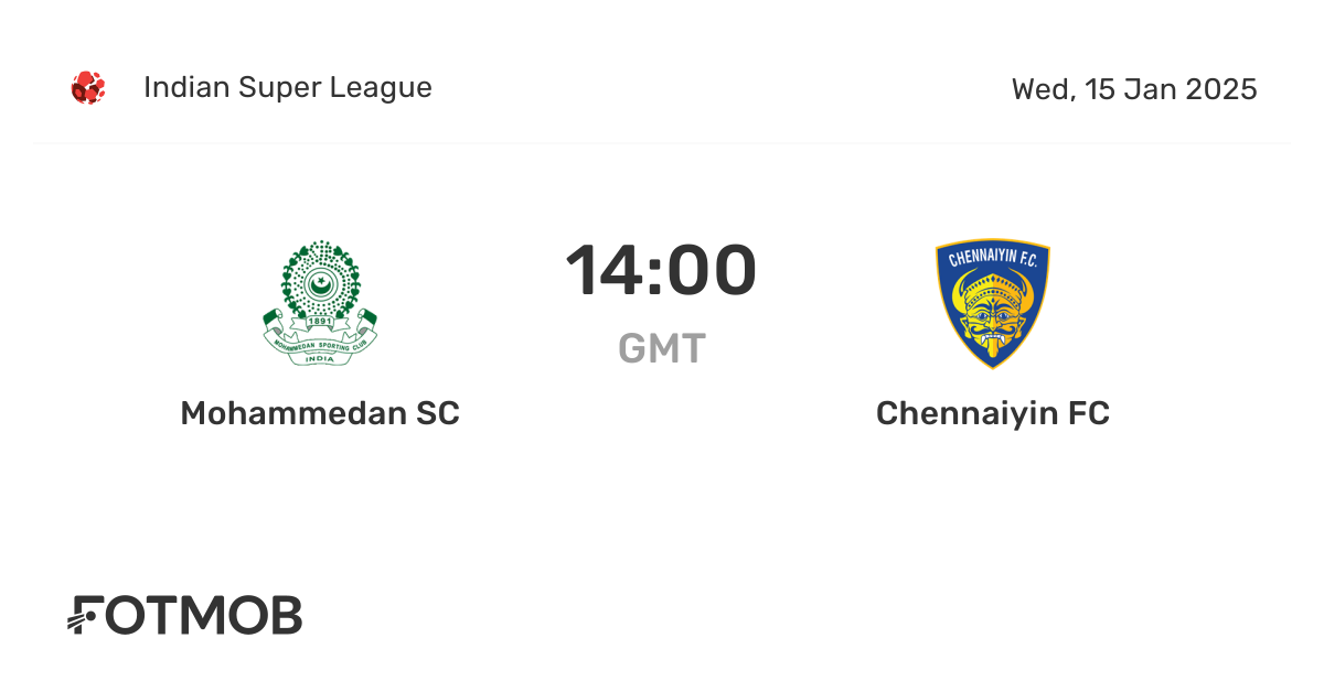 Mohammedan SC vs Chennaiyin FC - live score, predicted lineups and H2H stats