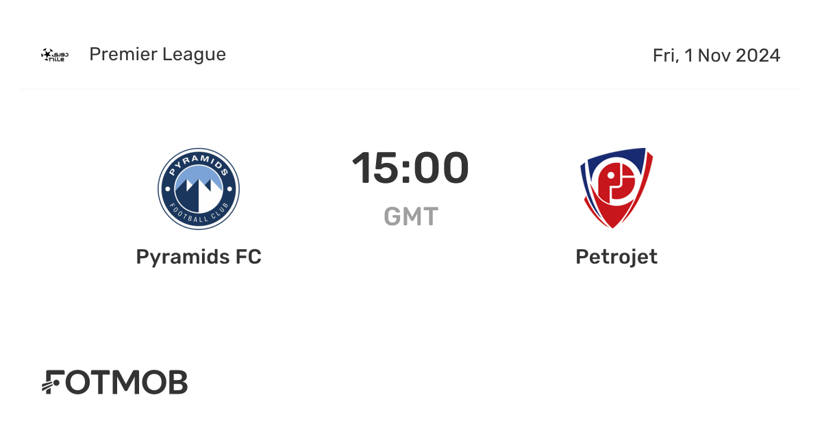 Pyramids FC vs Petrojet - live score, predicted lineups and H2H stats