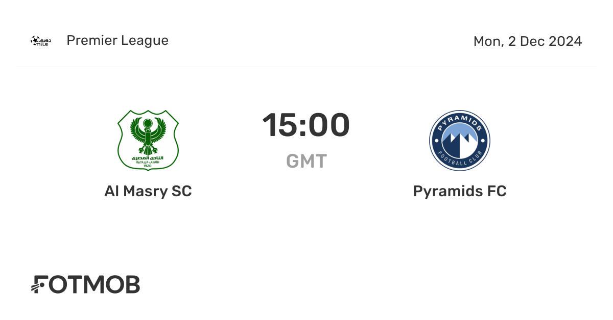 Al Masry SC vs Pyramids FC - live score, predicted lineups and H2H stats