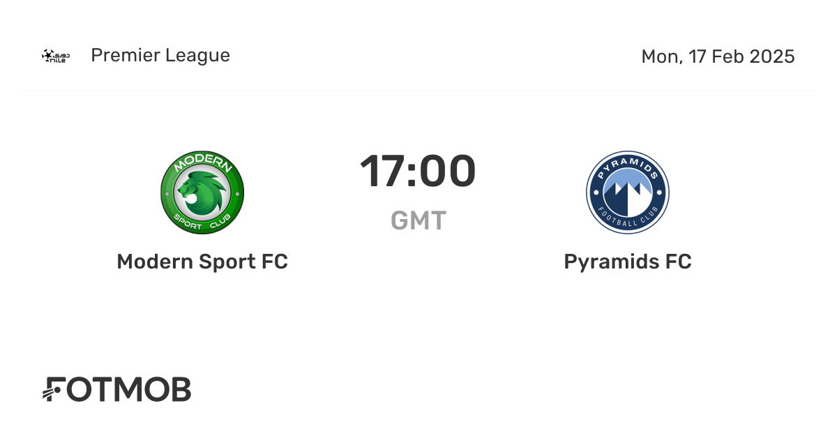 Modern Sport FC vs Pyramids FC - live score, predicted lineups and H2H ...