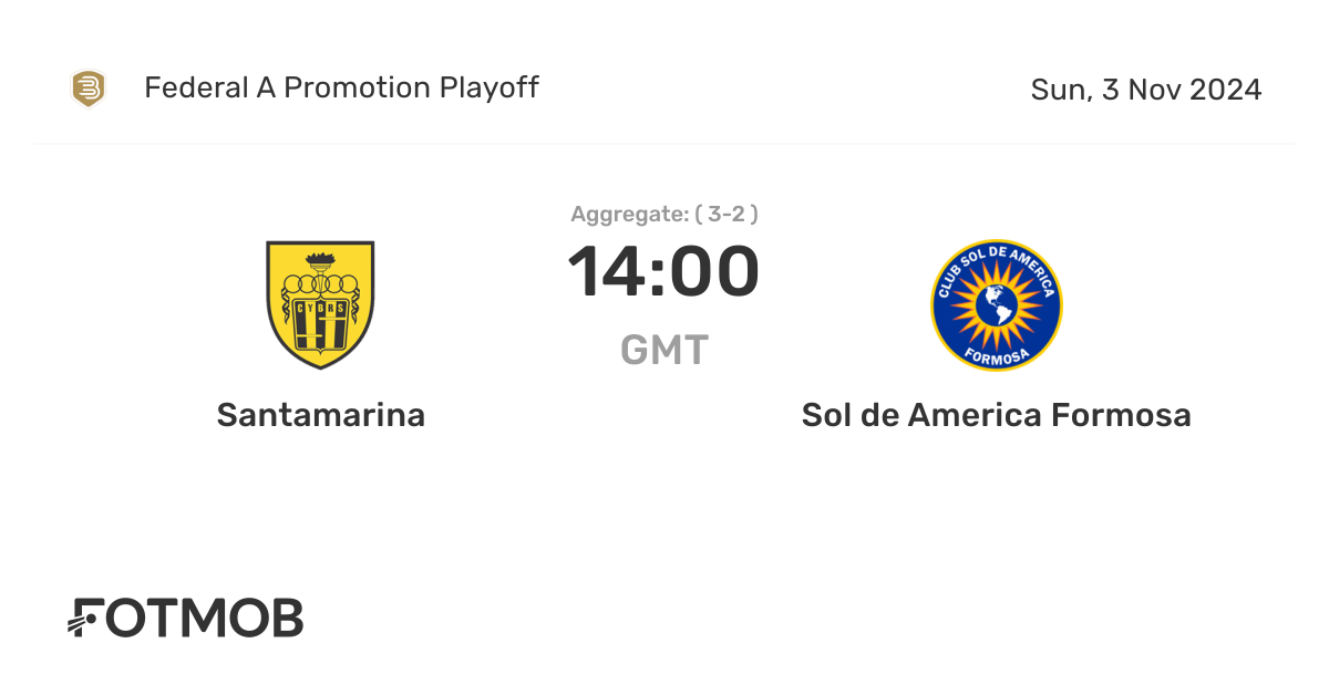 Santamarina vs Sol de America Formosa - live score, predicted lineups ...