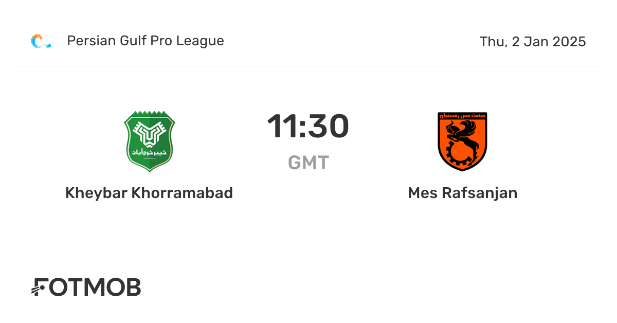 Kheybar Khorramabad vs Mes Rafsanjan - live score, predicted lineups ...